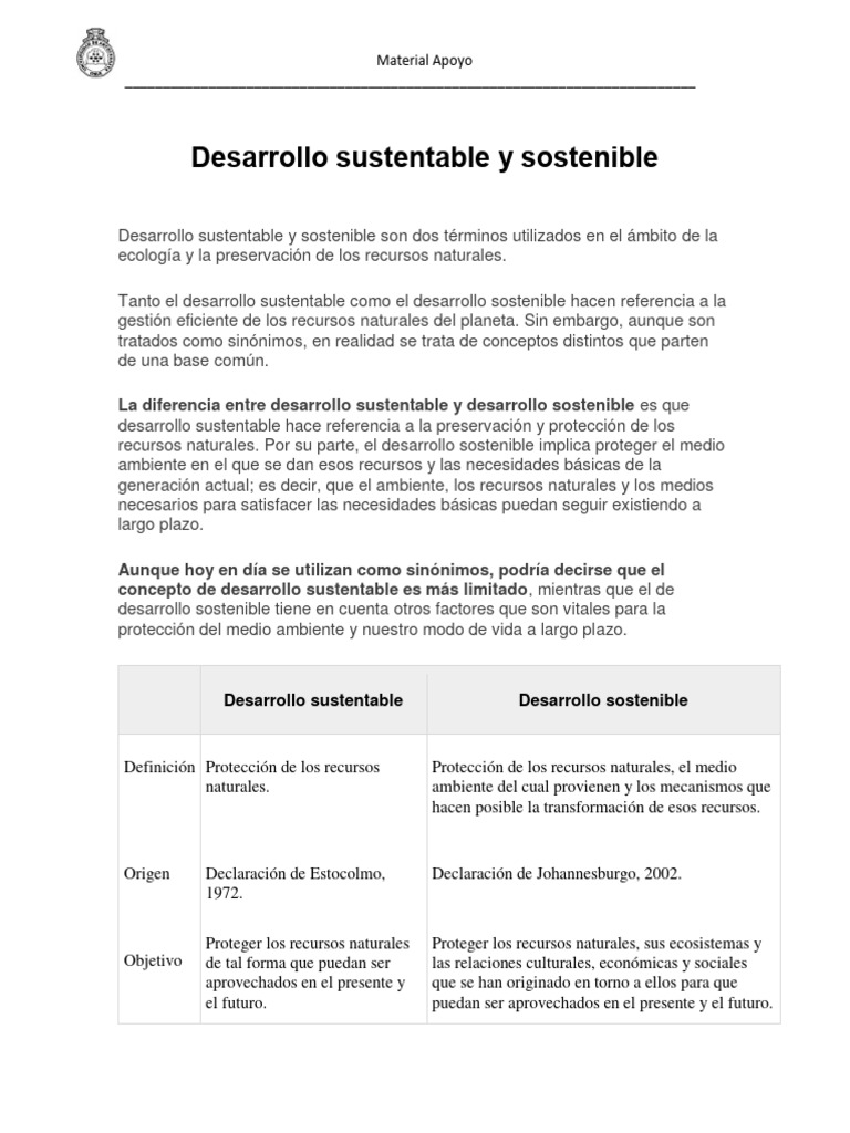 Desarrollo Sustentable y Sostenible | PDF | Desarrollo sostenible | Sustentabilidad