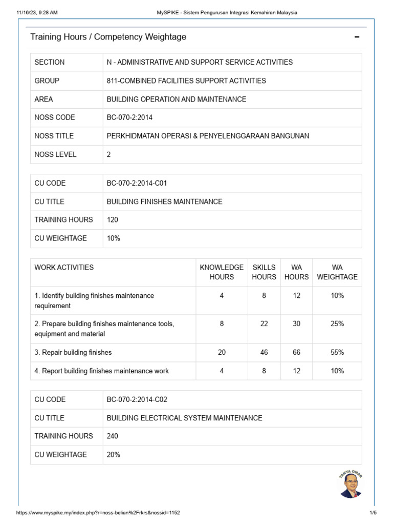 Jam Latihan | Download Free PDF | Mechanical Engineering | Building Technology