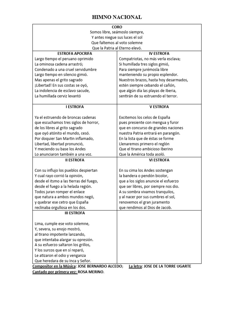 Himno Nacional | PDF | Himnos nacionales | Himnos