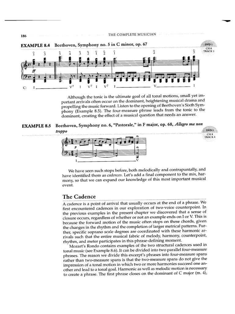 Lectura Cadències Principals-Laitz 186-188 | PDF