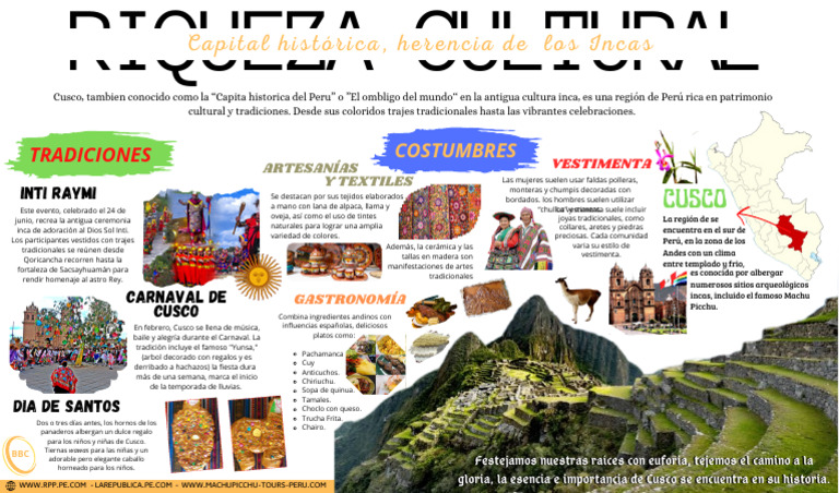 INFOGRAFIA CUSCO | PDF | Perú | Carnaval