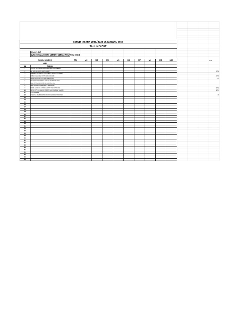 Rekod Tasmik Tahun 5 Dinamik SKMJ 2023 - 2024 | PDF