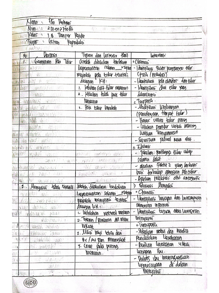 Tugas Sistem Reproduksi-Elin Restiyani ( | PDF