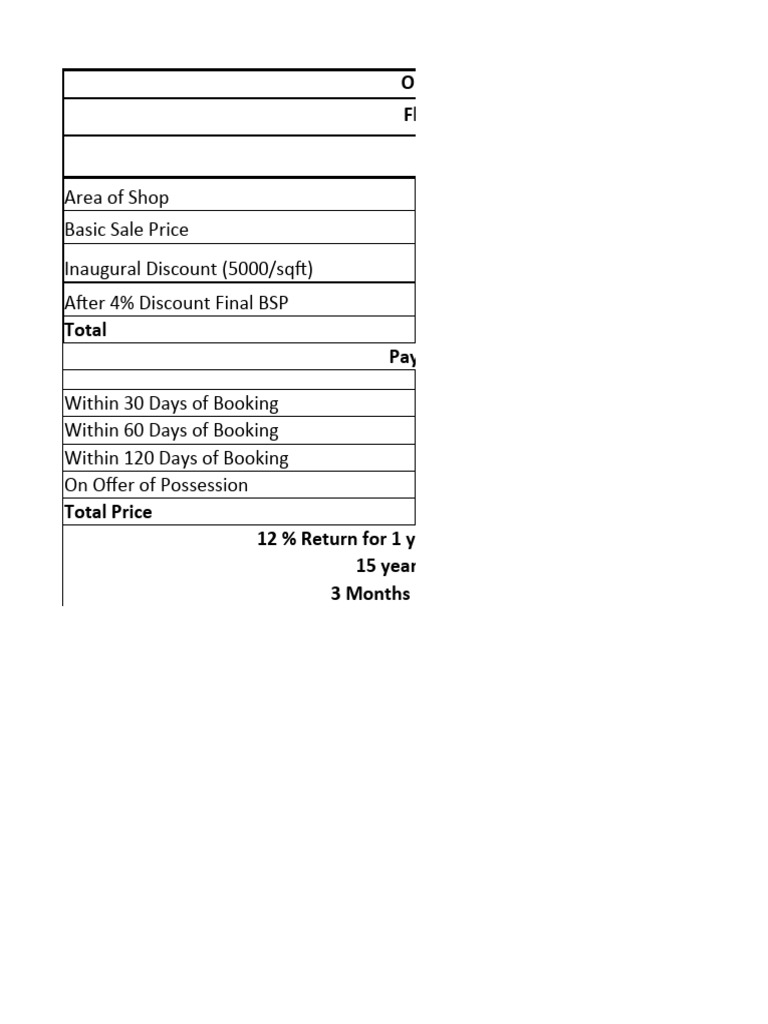 Omaxe GF & FF Flexi Plan | PDF | Business | Market (Economics)