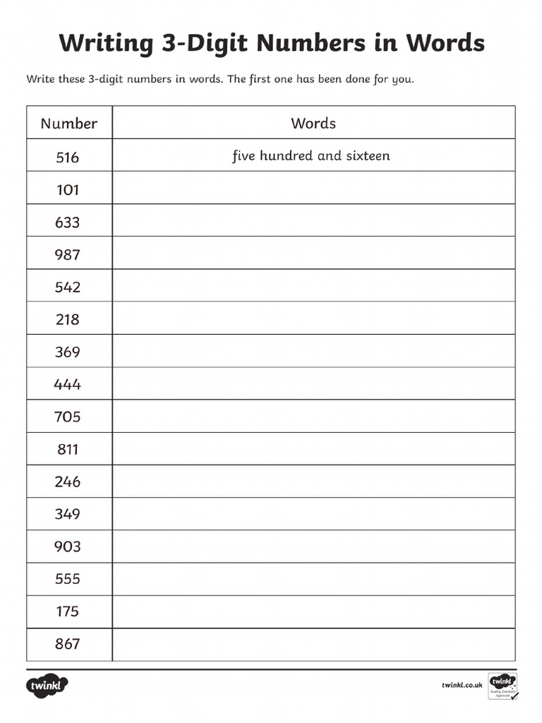 CfE2 M 70 Place Value Writing 3 Digit Numbers in Words Activity Sheet | PDF