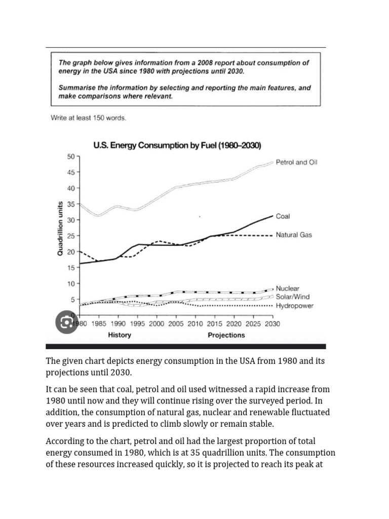 Chart Energy Consumption | PDF