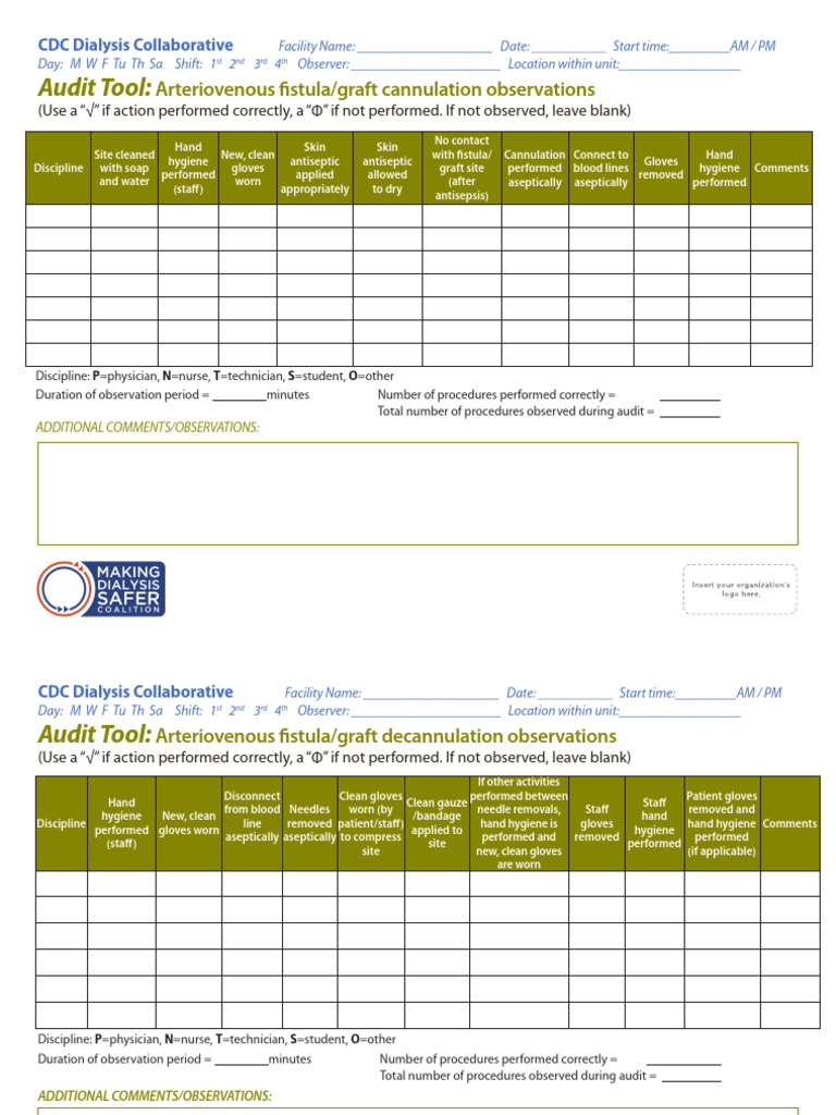 Add Your Organizations Logo Av Fistula Graft Cannulation and Decannulation Audit Tool | PDF ...