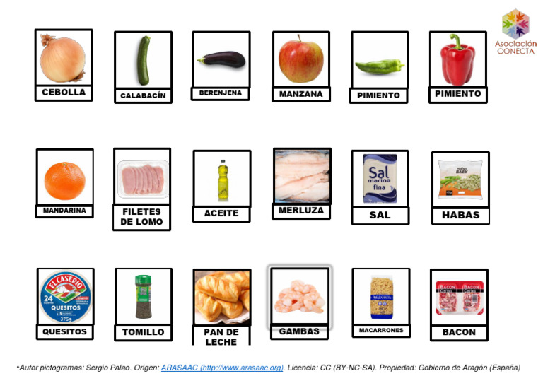 Pictogramas de Alimentos para Niños | PDF