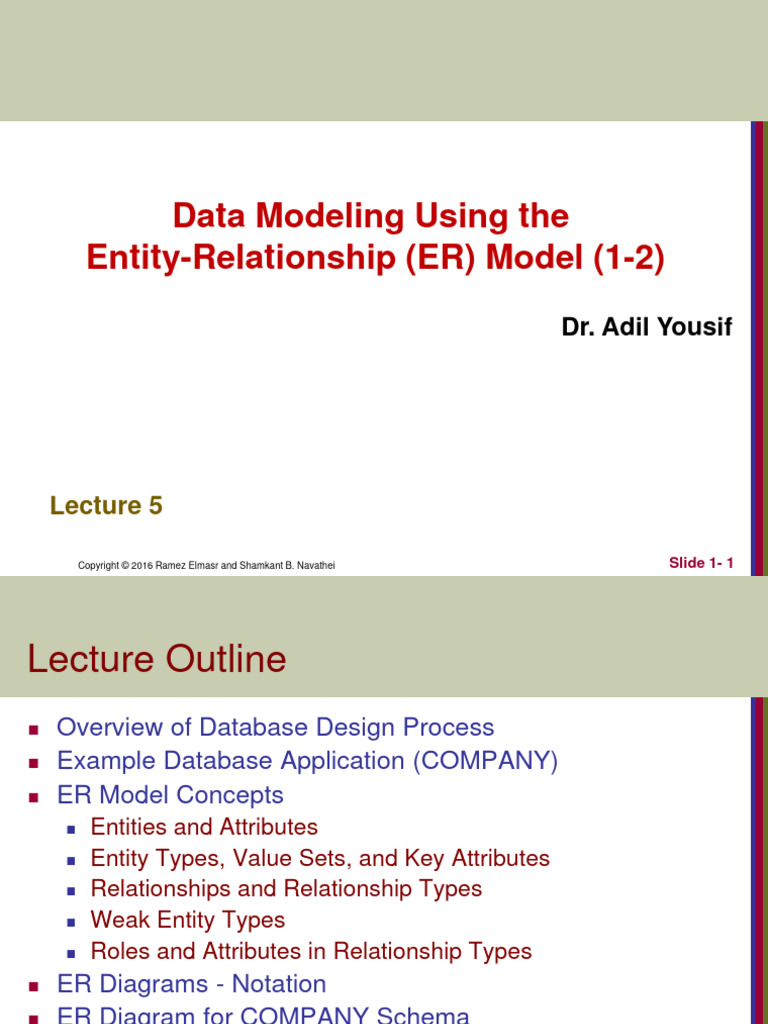 Lecture 5 Pdf Conceptual Model Databases