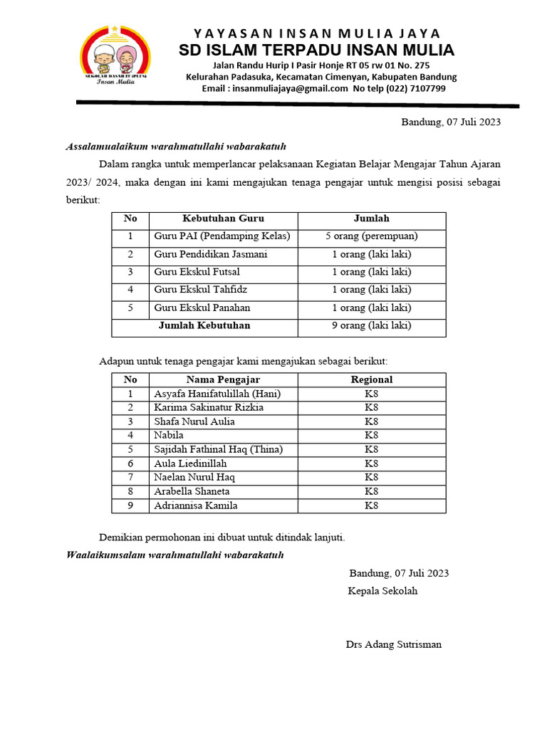 Daftar Hadir Pengambilan Rapot TA 2022-2023 | PDF
