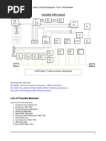 Detroit Diesel 60 Series Model Identification Chart | PDF | Engines ...