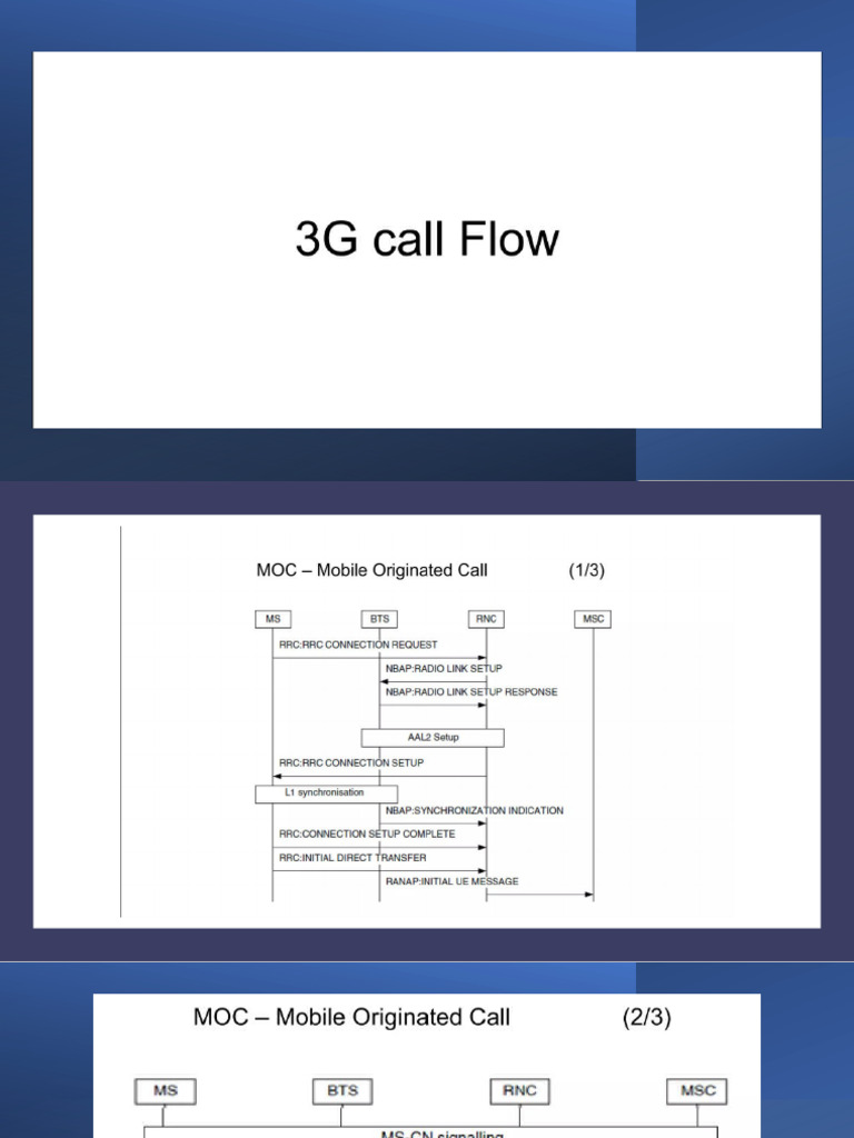 3G Call Flow | PDF