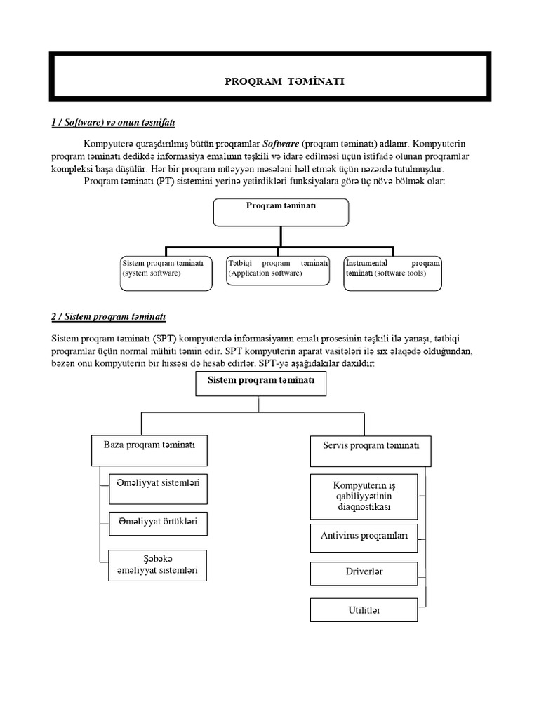 Proqram Teminati | PDF