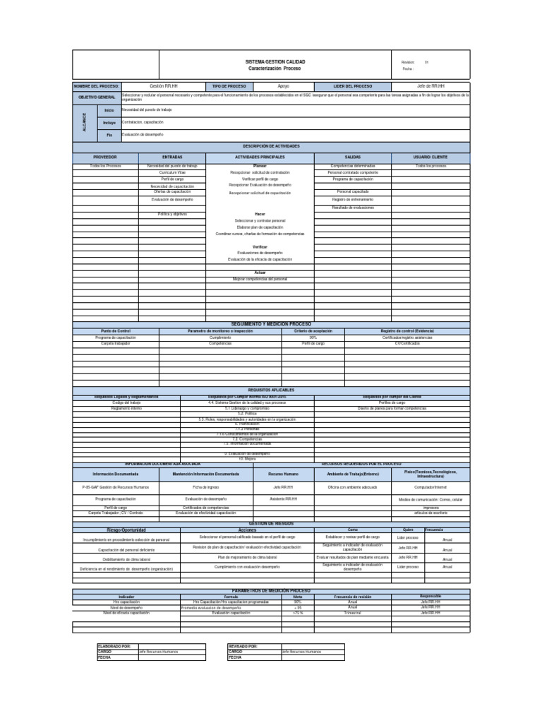 Matriz Riesgos GESTION DE RECURSOS HUMANOS REV 01 | Descargar gratis ...