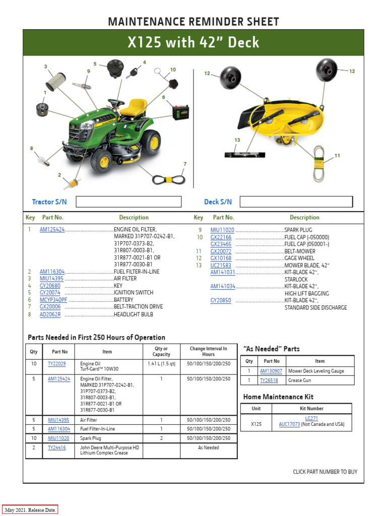 X125 Maintenance Parts Checklist | PDF | Ignition System | Automotive ...