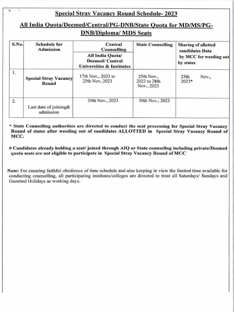 Schedule For MDS - 2023-24 | PDF