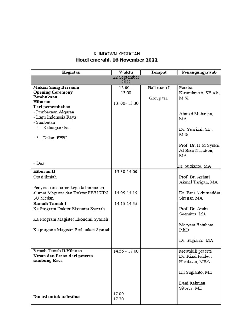 Rundown Kegiatan | PDF