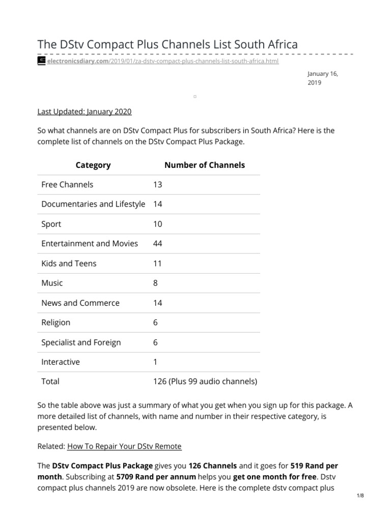 DStv Compact Plus Channels List 2020 | PDF | Video | Entertainment