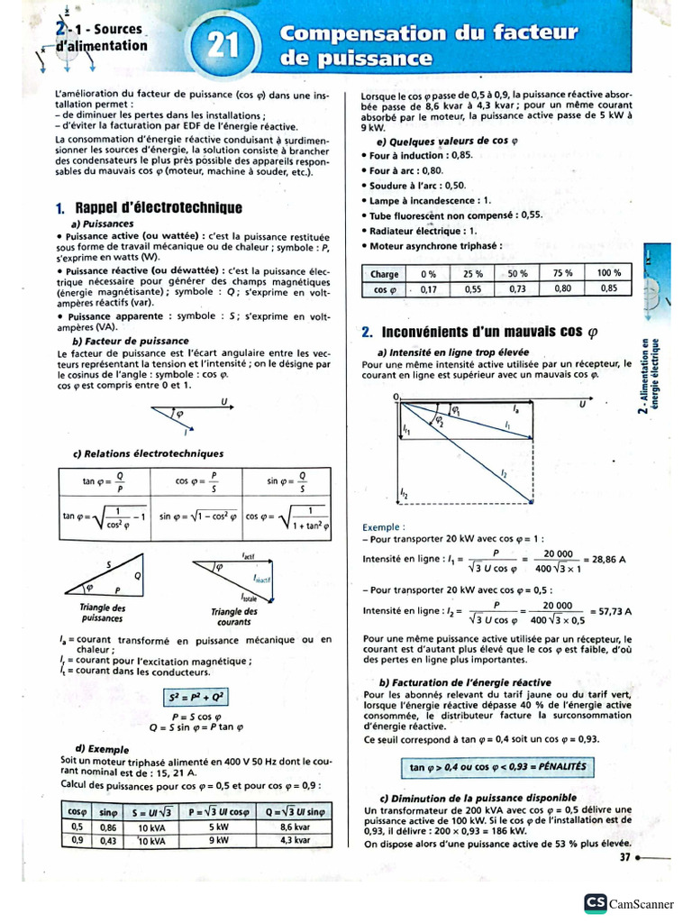 Compensation Du Facteur de Puissance | PDF