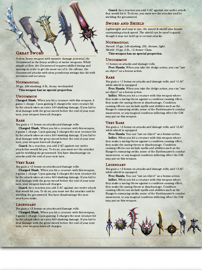 Monster Hunter Compendium - Weapons - GM Binder | PDF | Ammunition | Tools
