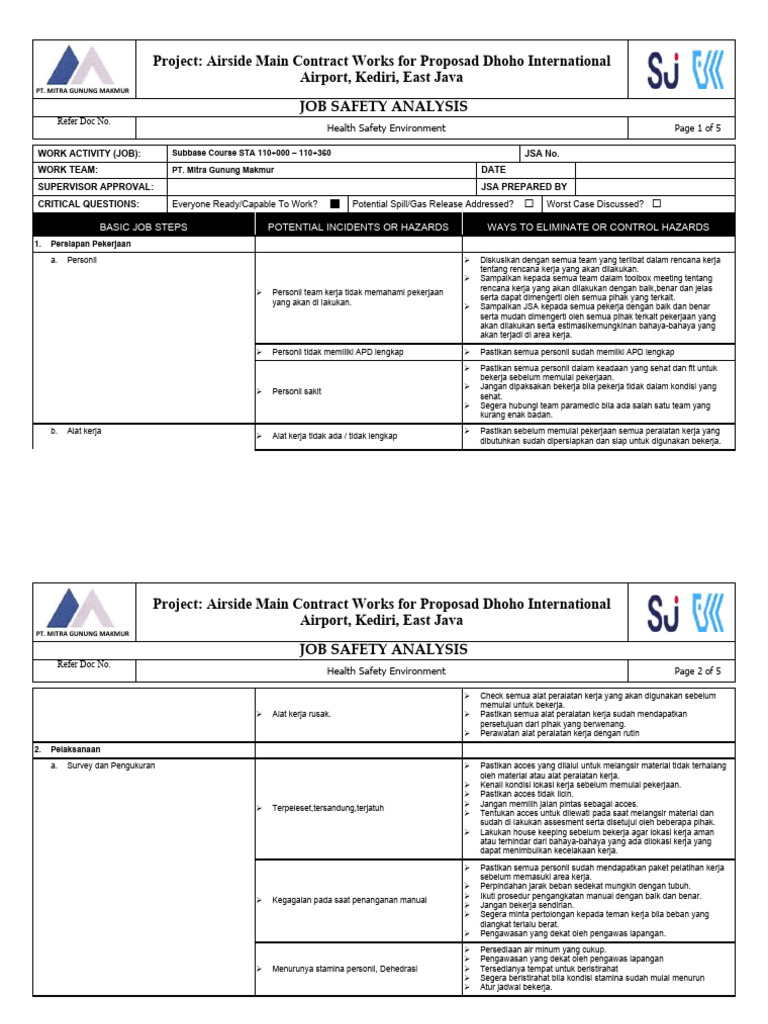 JSA - Base Course | PDF