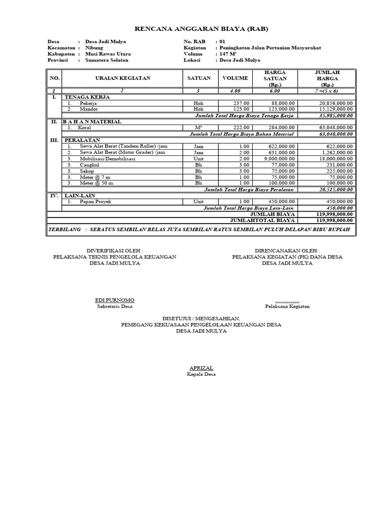 Rab Desa Jadi Mulya | PDF