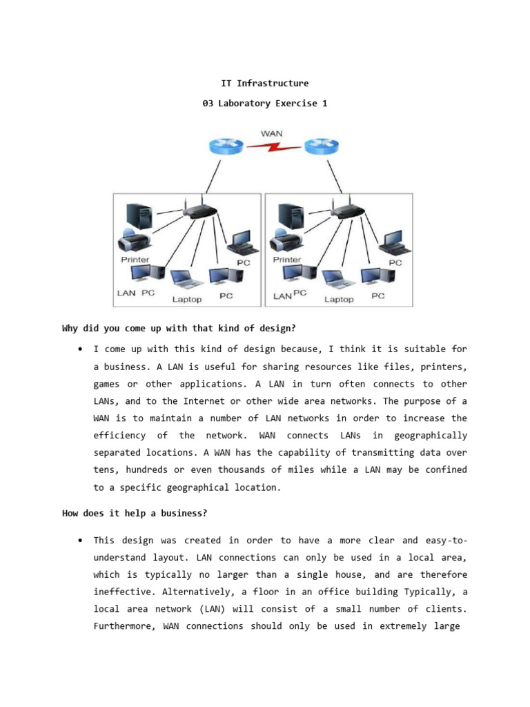 IT Infrastructure - Dua | PDF | Computer Network | Wide Area Network