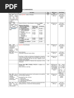 00 MS Excel Practical Questions-11257 | PDF | Worksheet | Microsoft Excel