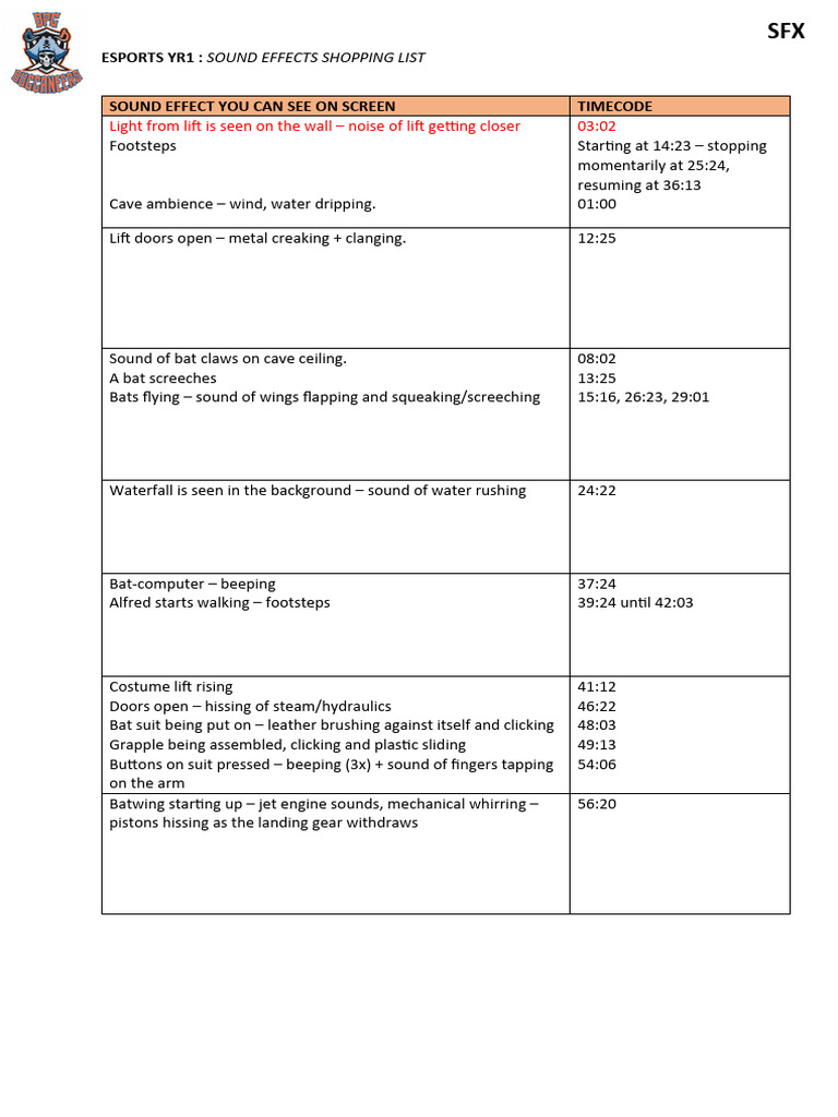 Batman Sound Effects Shopping List | PDF