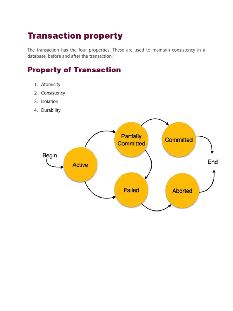 A Transaction Property Pdf Database Transaction Information Technology