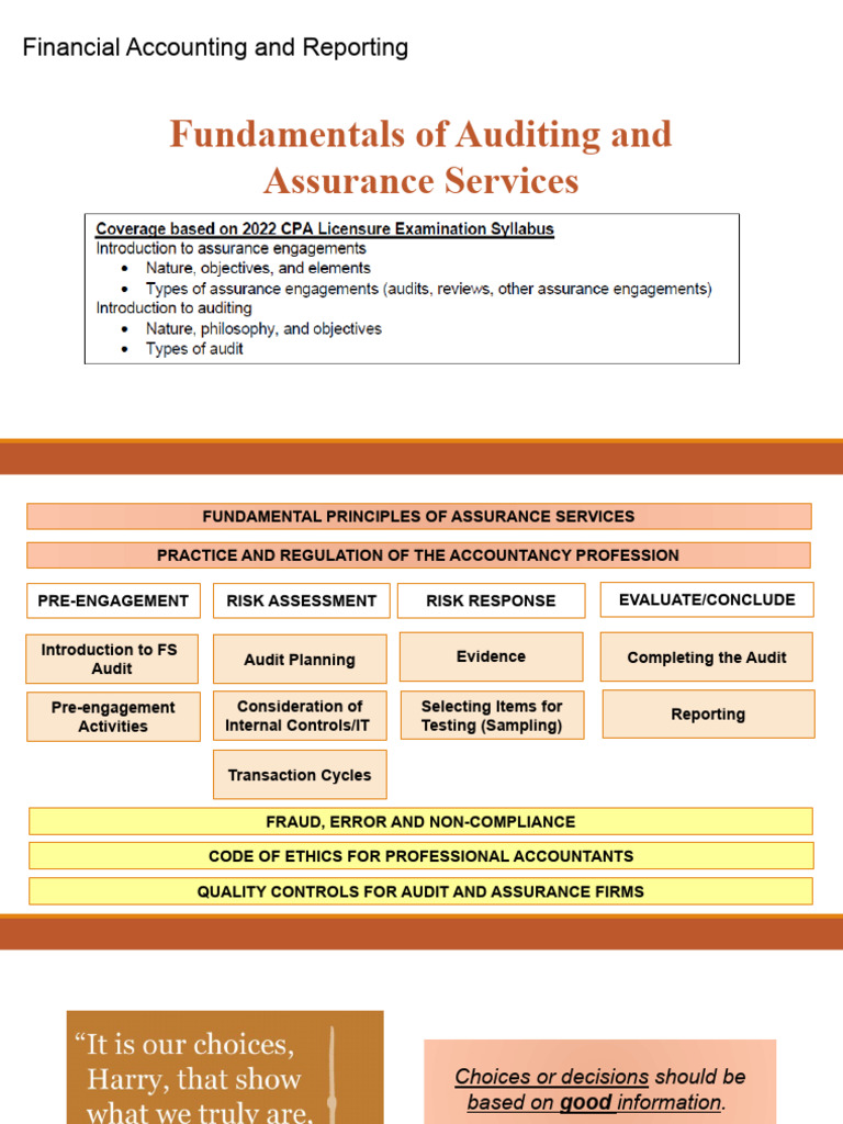 Lesson 1 - Fundamentals of Auditing and Assurance Services | PDF ...