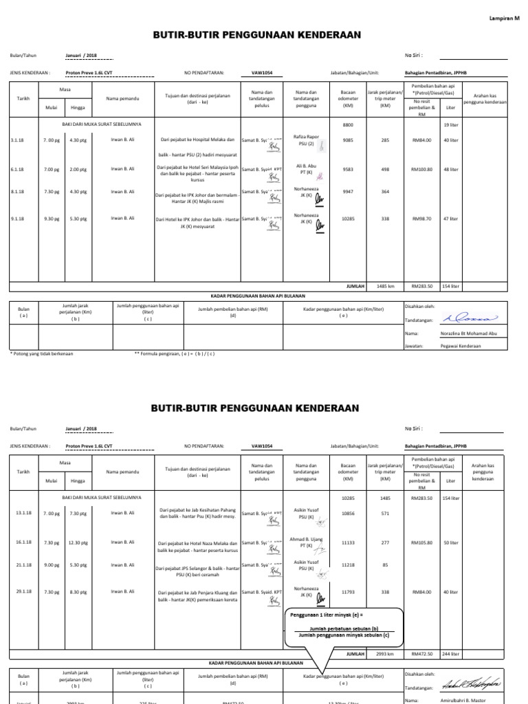 Lampiran M - Contoh Pengiraan Kadar Penggunaan Bahan API Bulanan | PDF