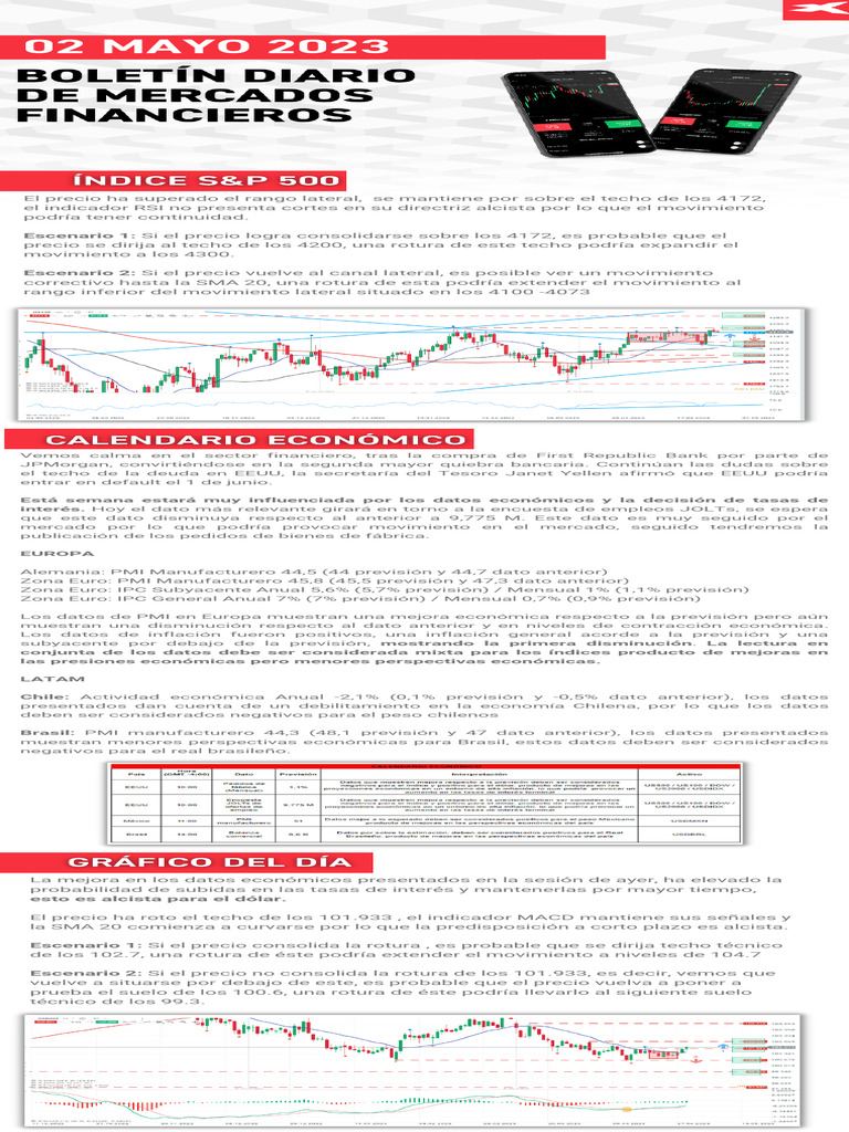Boletín Diario 02.05 XTB | PDF | Inflación | Economias
