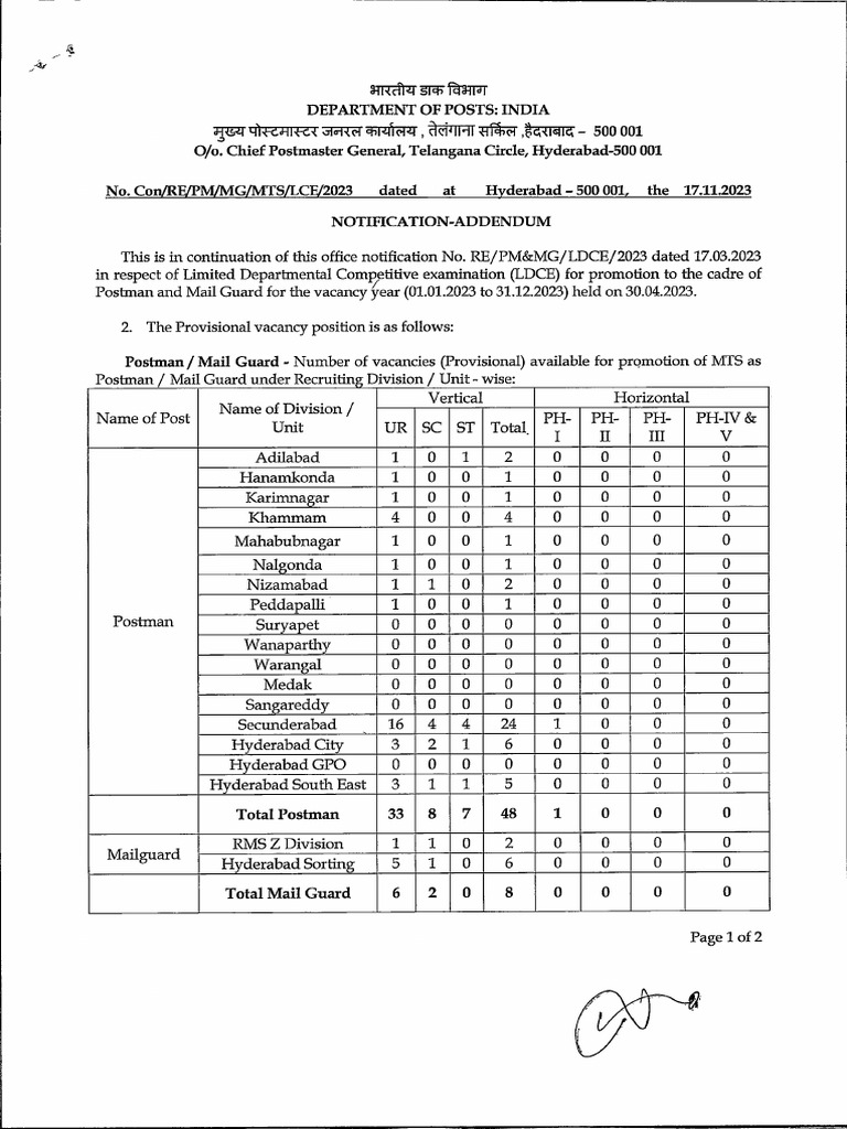MTS To PM MG PDF