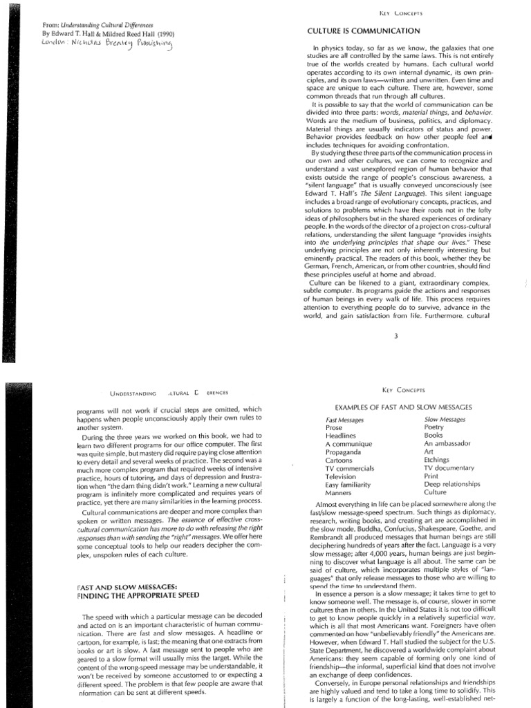 Culture as Communication Dynamics | PDF | Communication | Consciousness