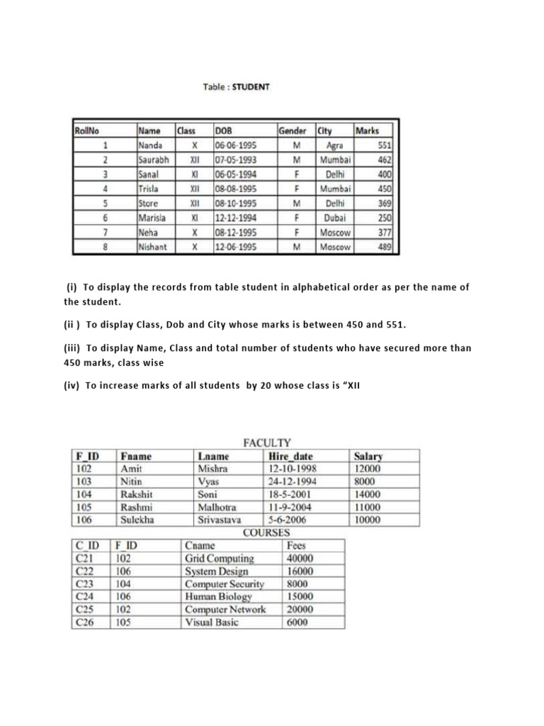 Sql Practice Pdf 