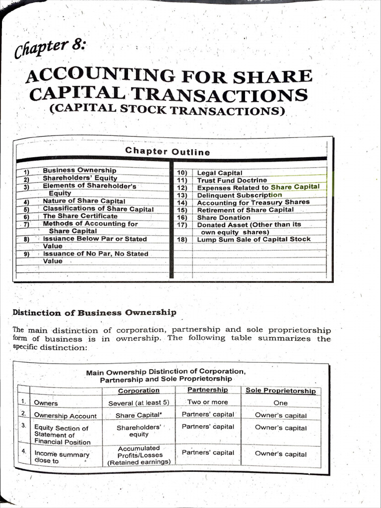 Chapter 8 Accounting For Share Capital Transactions Capital Stock Transactions | PDF