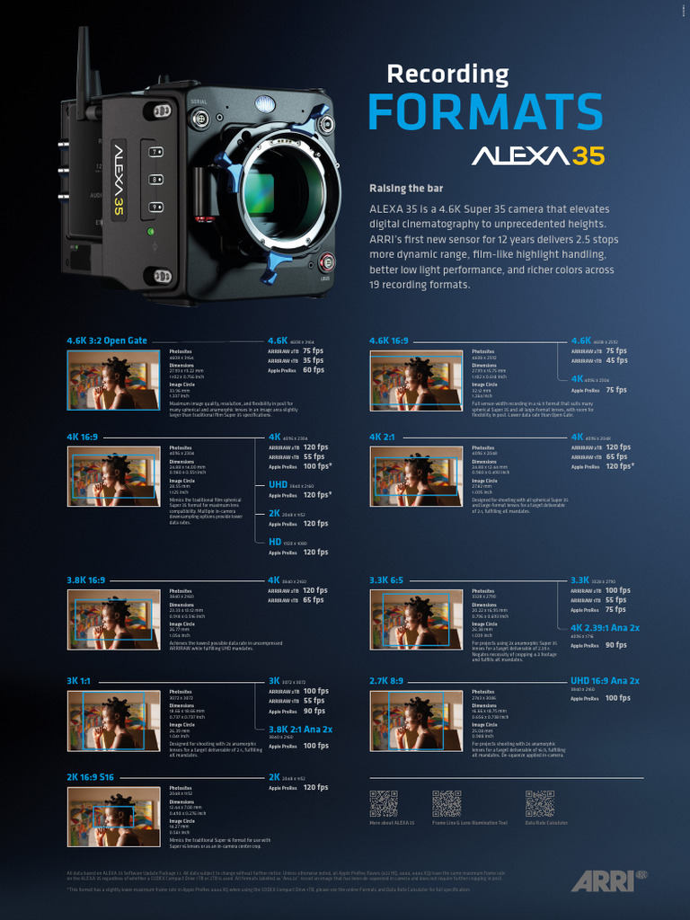 ARRI ALEXA 35 - Recording Format Poster | PDF | Imaging | Optical Devices