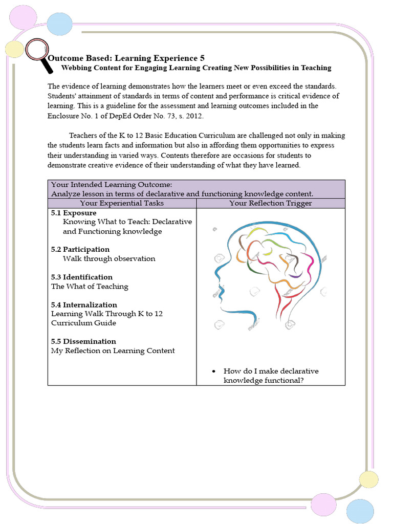 FS2 Le5 | PDF | Learning | Knowledge