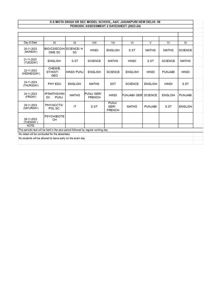 Periodic Test 2 (2023-24) New | PDF