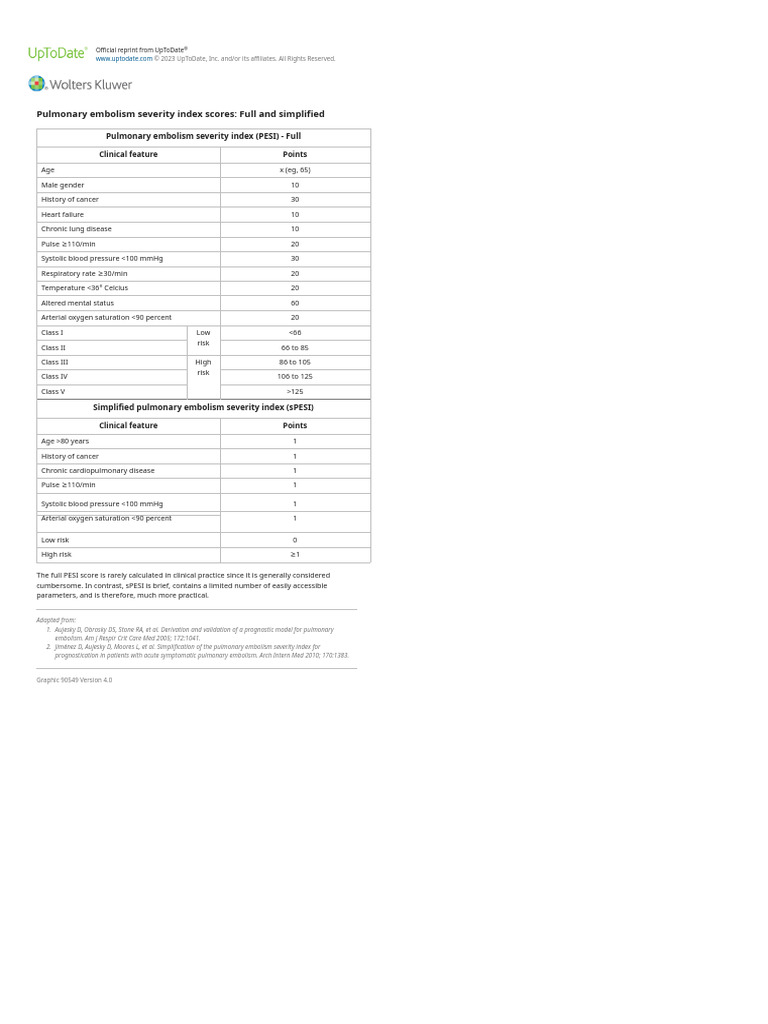 PESI Pulmonary Embolism Severity Index - UpToDate | PDF | Blood ...