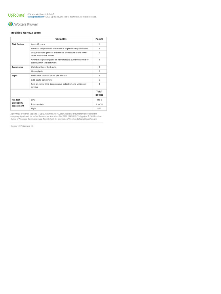 Modified Geneva Score - UpToDate | PDF | Clinical Medicine | Medical ...