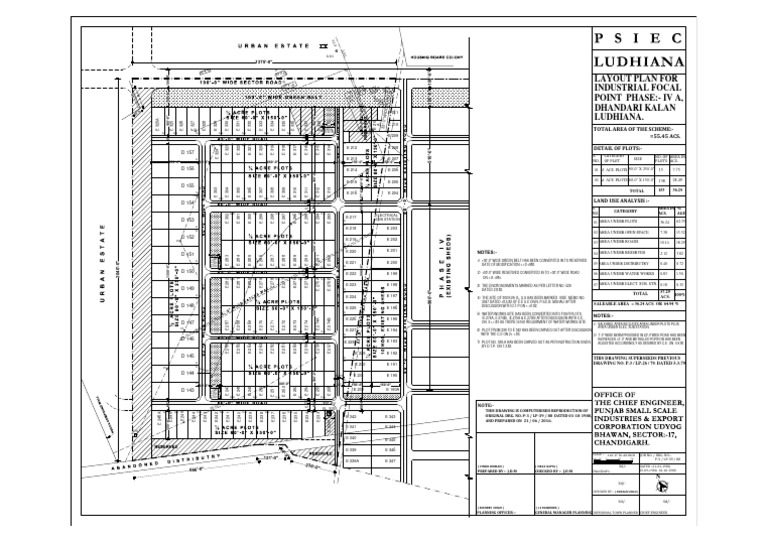 Ludhiana PH IV A..layout Plan | PDF