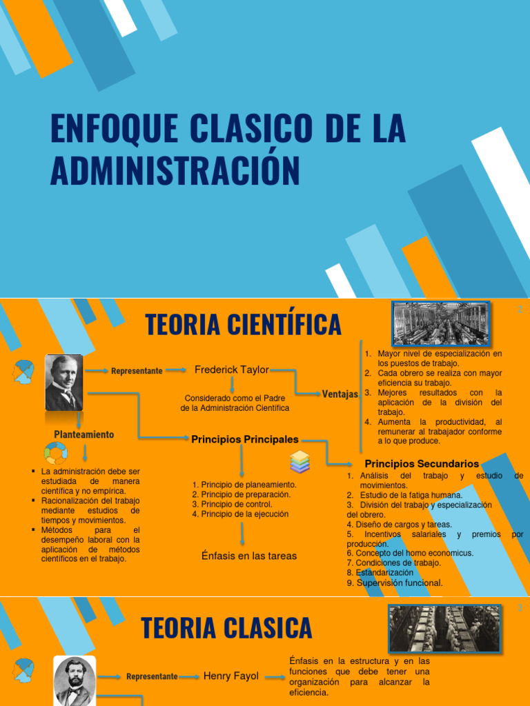 ENFOQUE CLASICO DE LA ADMINISTRACIÓN | PDF | Planificación | Division de trabajo