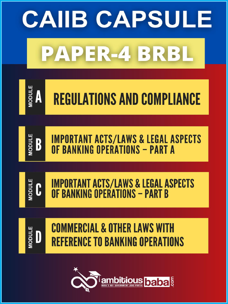 Caiib Paper 4 Banking Regulations and Business Laws Capsule Ambitious | PDF | Reserve Bank Of ...