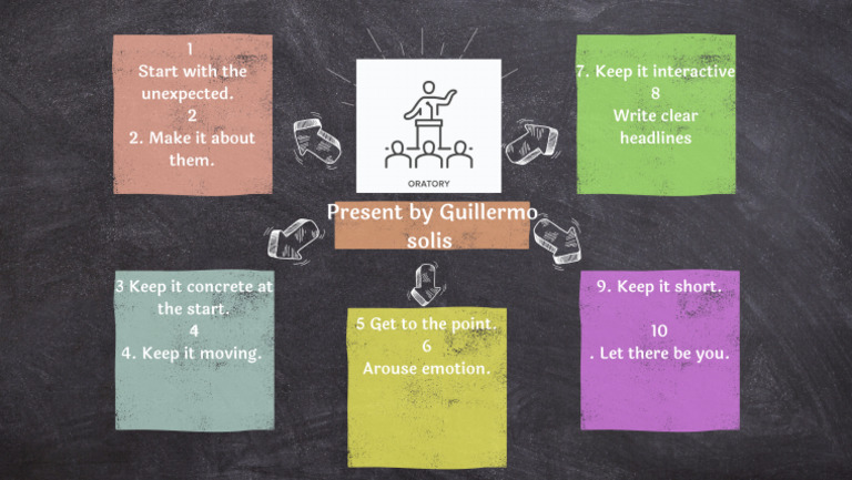 How capture attention | PDF