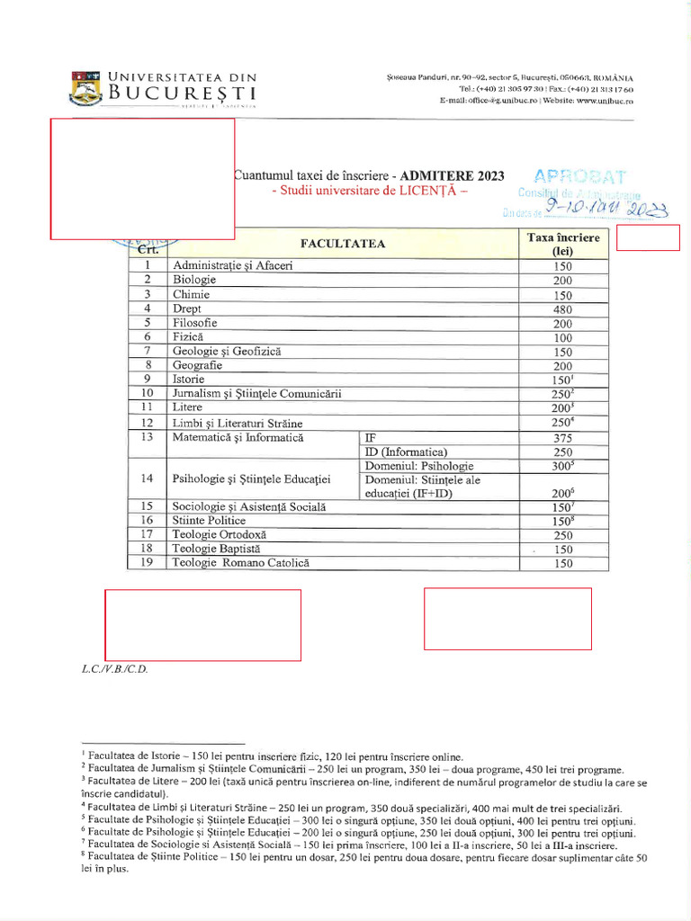 Admitere Licenta Master Doctorat 2023 Cuantumul-Taxei-De-Admitere | PDF