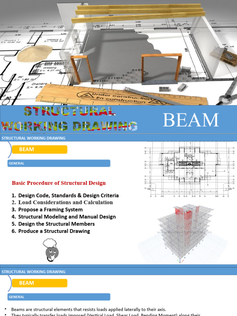 Architectural Working Drawing II STRUCTURAL WORKING DRAWING Beam&Column | PDF | Beam (Structure ...