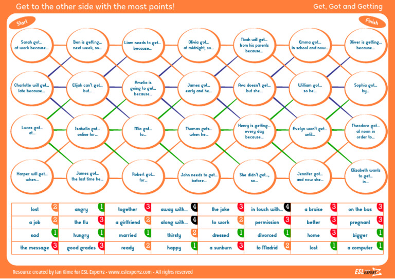 get-got-getting-board-game | PDF