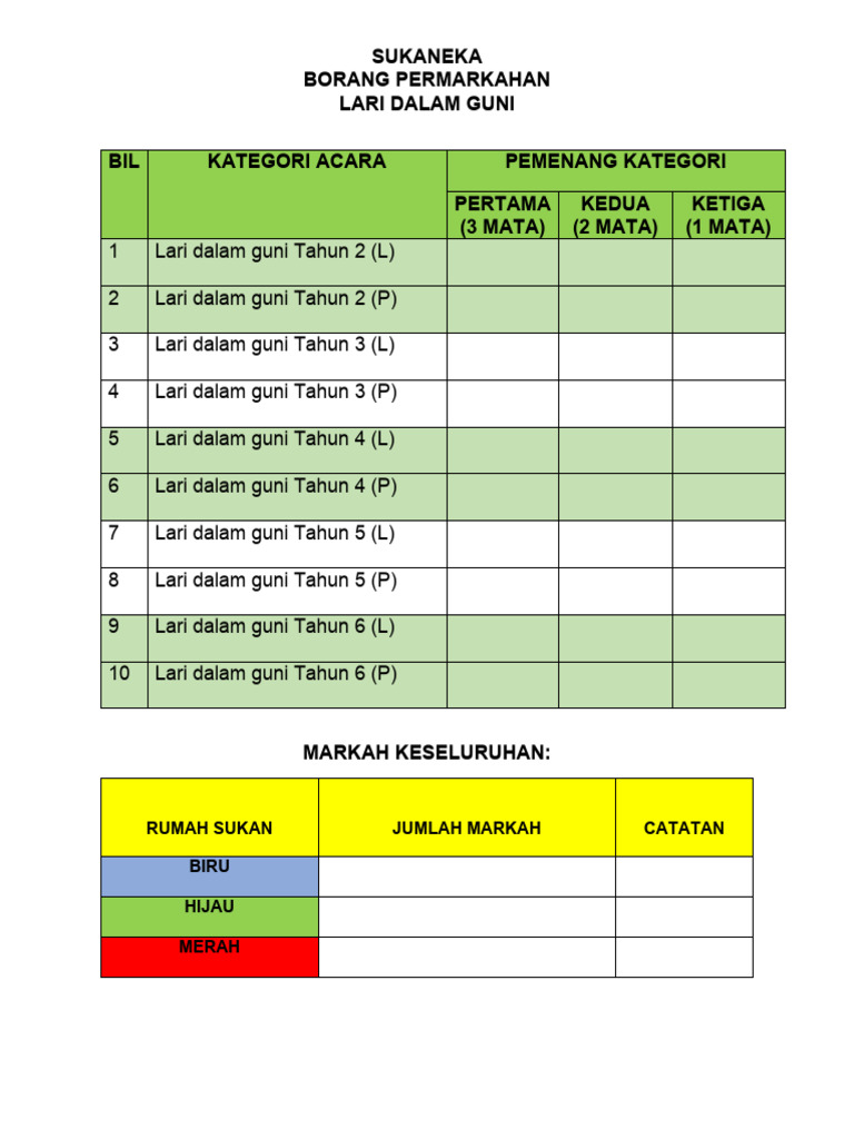 Borang Markah Lari Dalam Guni | PDF